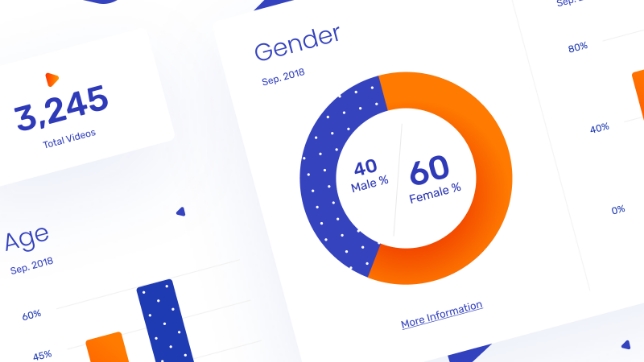 Ai Driven Analysis Search By Your Language — Datafocus
